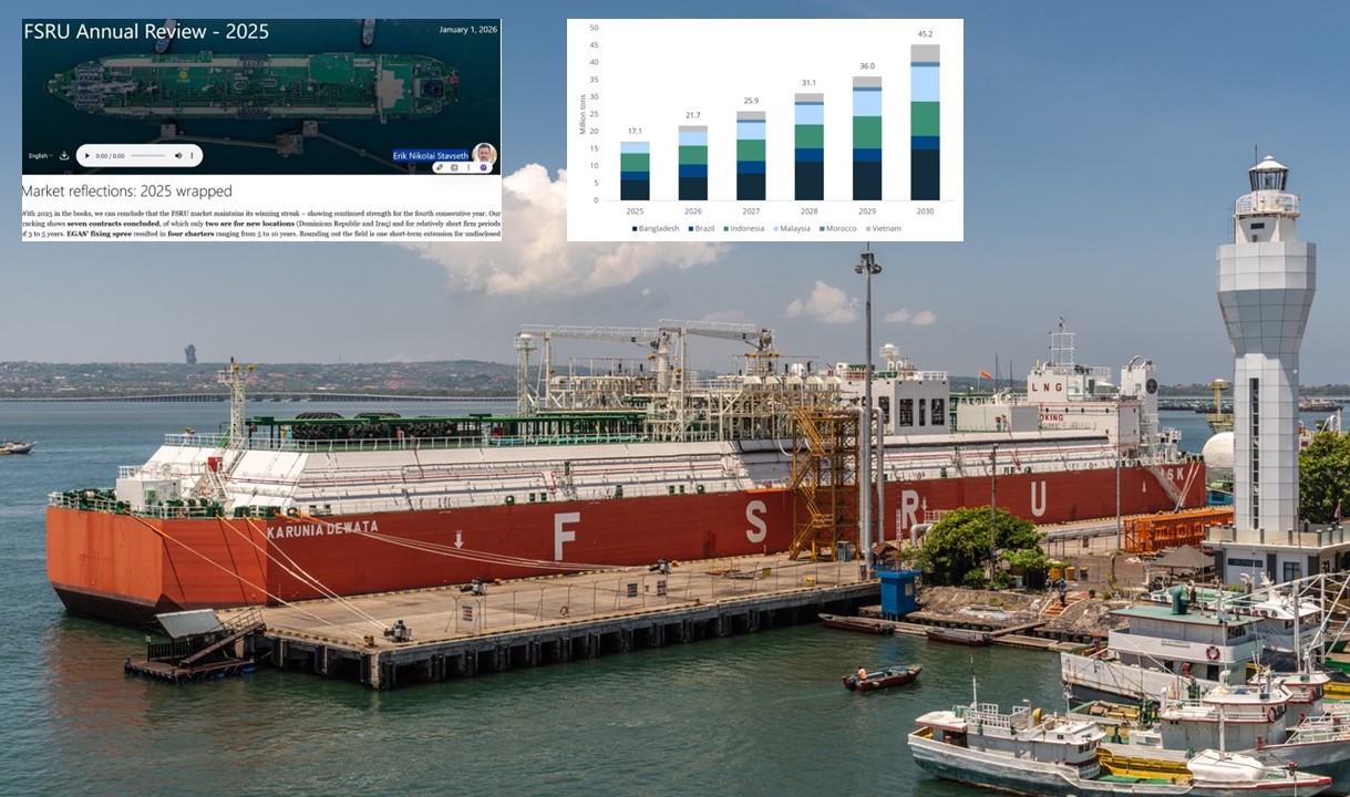 Is FSRU a “winning play”? Utilisation in 2025 at record highs／FSRUは「勝ち筋 ...