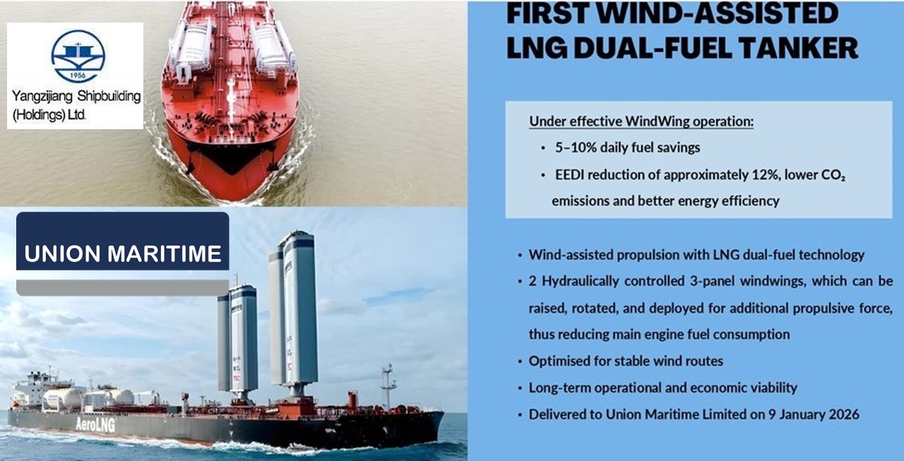 Yangzijiang Shipbuilding Delivers Wind-Assisted LNG Dual-Fuel Tanker 揚子 ...